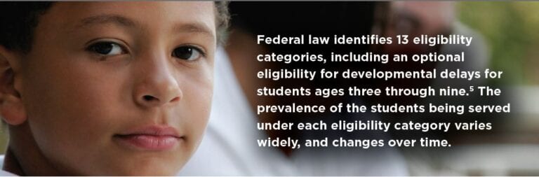 Special Education Eligibility Checklist Alliance For Children s Rights special-education-eligibility-checklist-alliance-for-children-s-rights