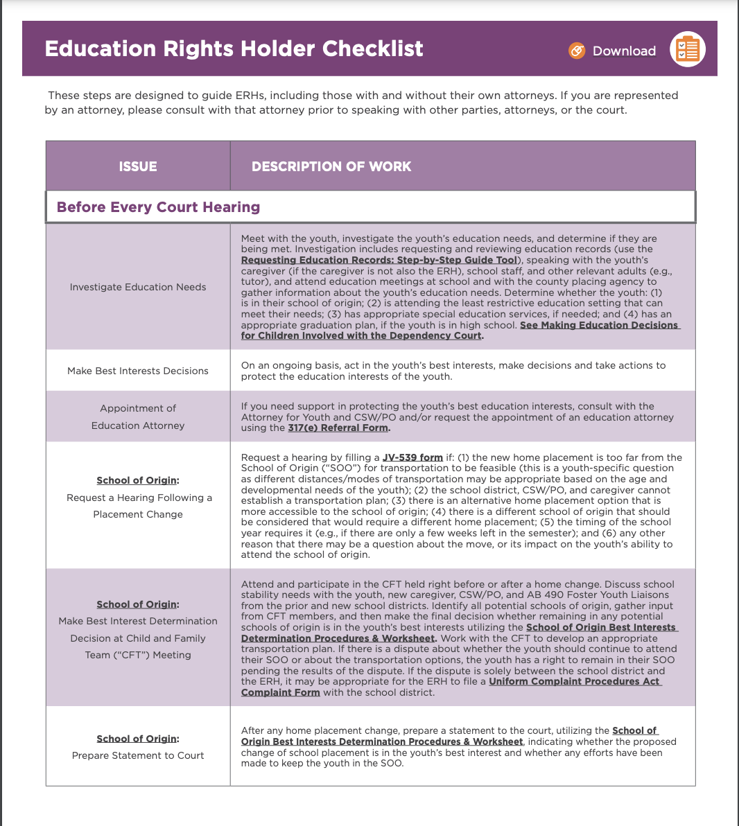 ERH Checklist | Alliance for Children's Rights