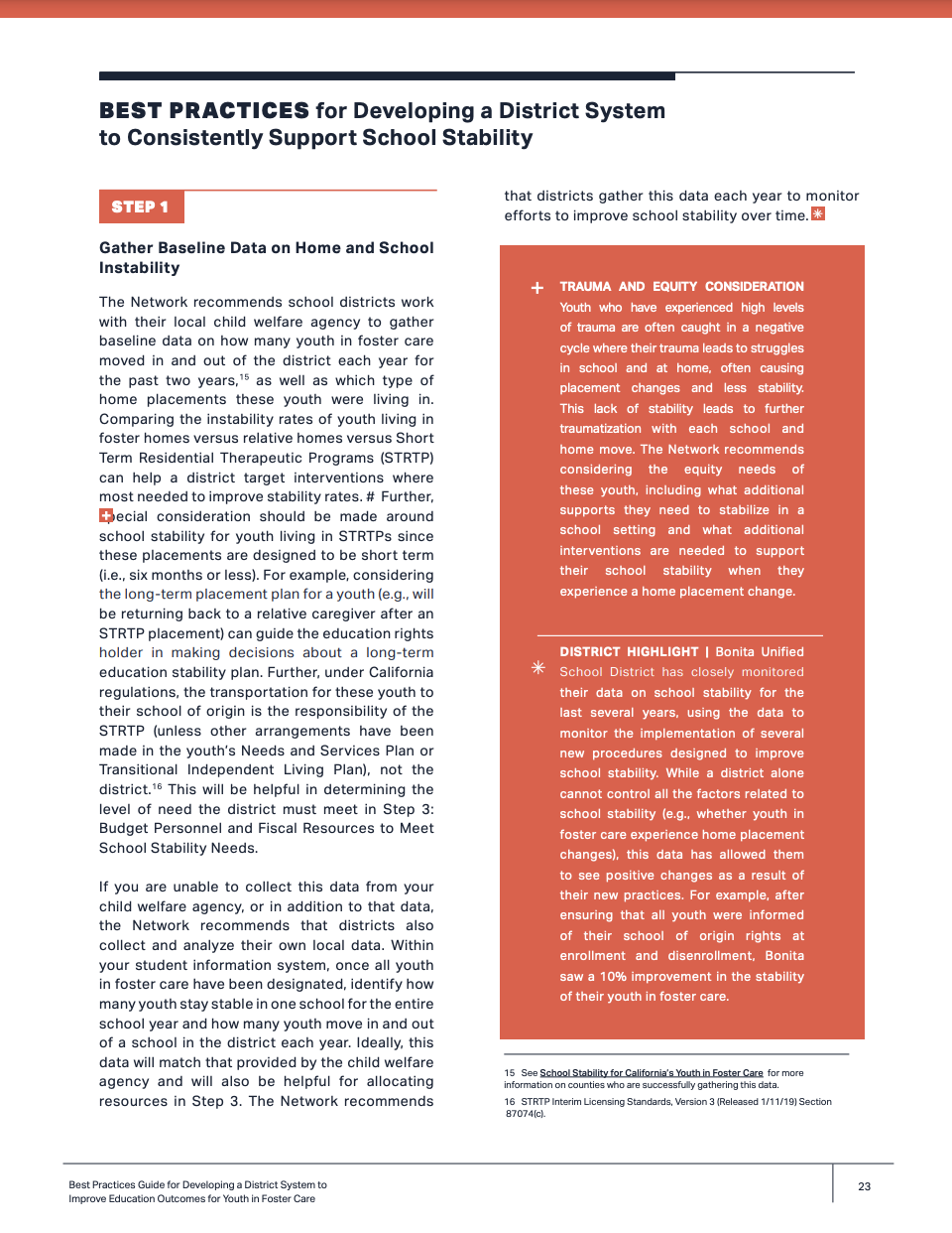 Best Practices for Developing a District System to Consistently Support ...